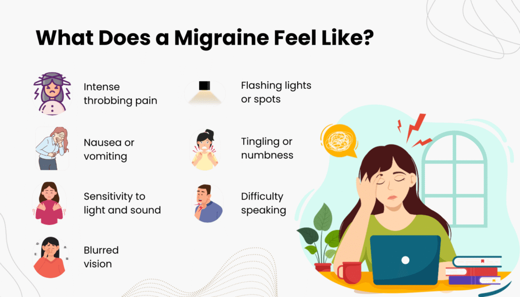 Migraine Headache: Causes, Symptoms and Treatment - PMRI Homoeo Hall