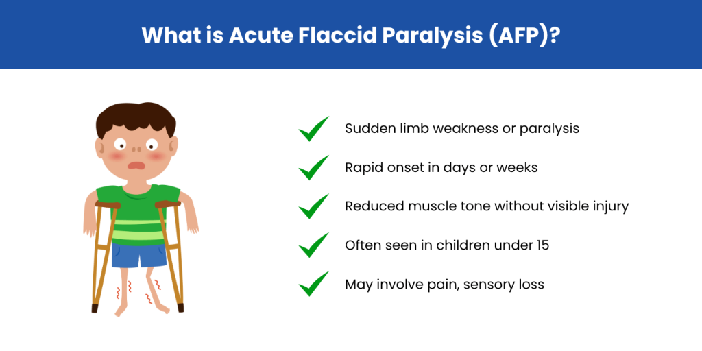 Acute Flaccid Paralysis (AFP): Causes, Symptoms, and Treatment - PMRI ...